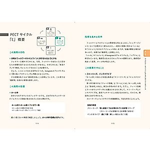 平均4.2カ月で1万フォロワーを実現する　プロ目線のインスタ運用法（Instagramマーケティング)