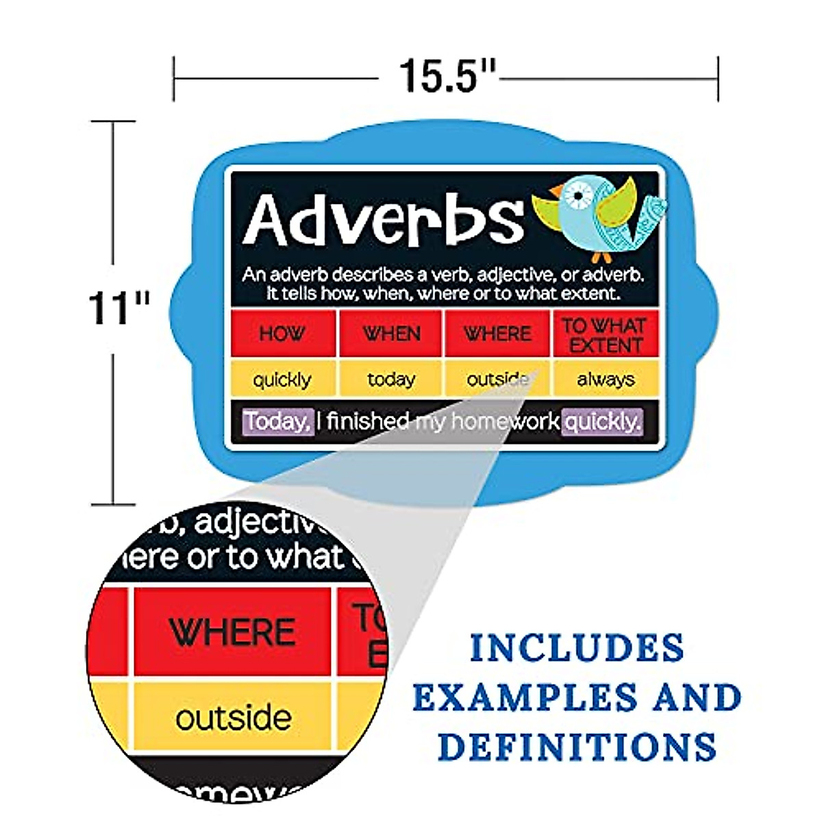 Carson Dellosa Boho Birds Parts of Speech Bulletin Board Set—Parts of Speech Chart and Pieces With Definitions and Sentence Examples, Blank Practice Writing Cards, Classroom Boho Decor (26 pc)