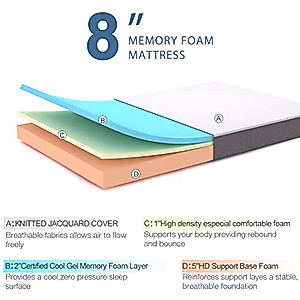 Molblly Twin Mattress, 8 Inch Memory Foam Mattress in a Box, Breathable Bed Comfortable Mattress for Cooler Sleep Supportive & Pressure Relief, Twin Size Bed, 39" X 75" X 8"