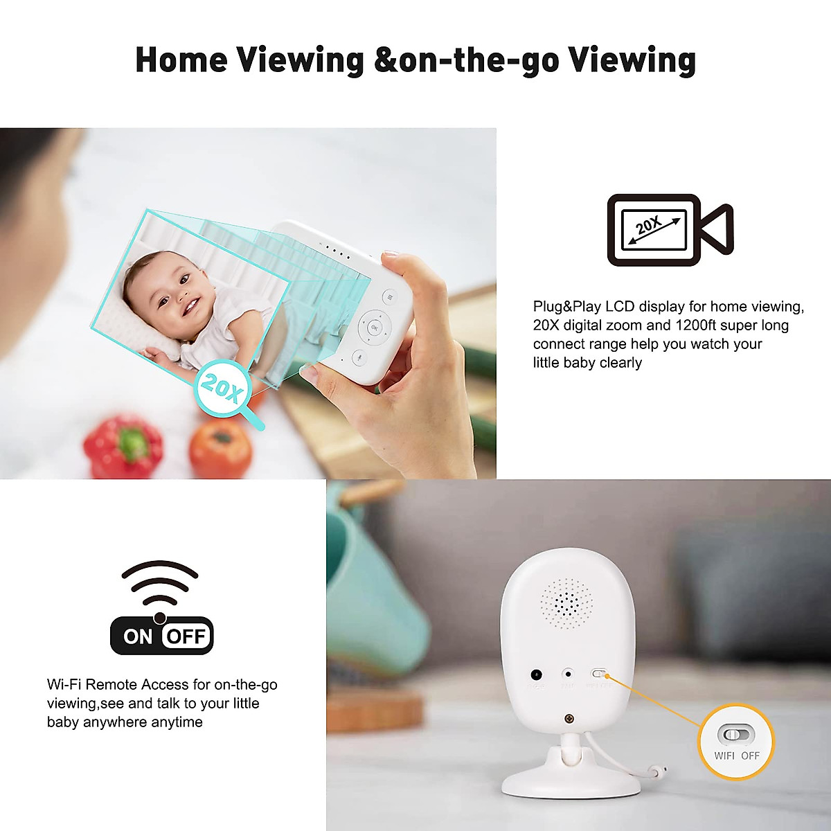 Simyke Video Baby Monitor with App and Screen 1080P Camera, Cry Detection, Lullabies, Two Way Talk, Night Vision, Face Detection, Wall Mount, Connect Smart Watch, Temperature Monitoring, Gift for Baby