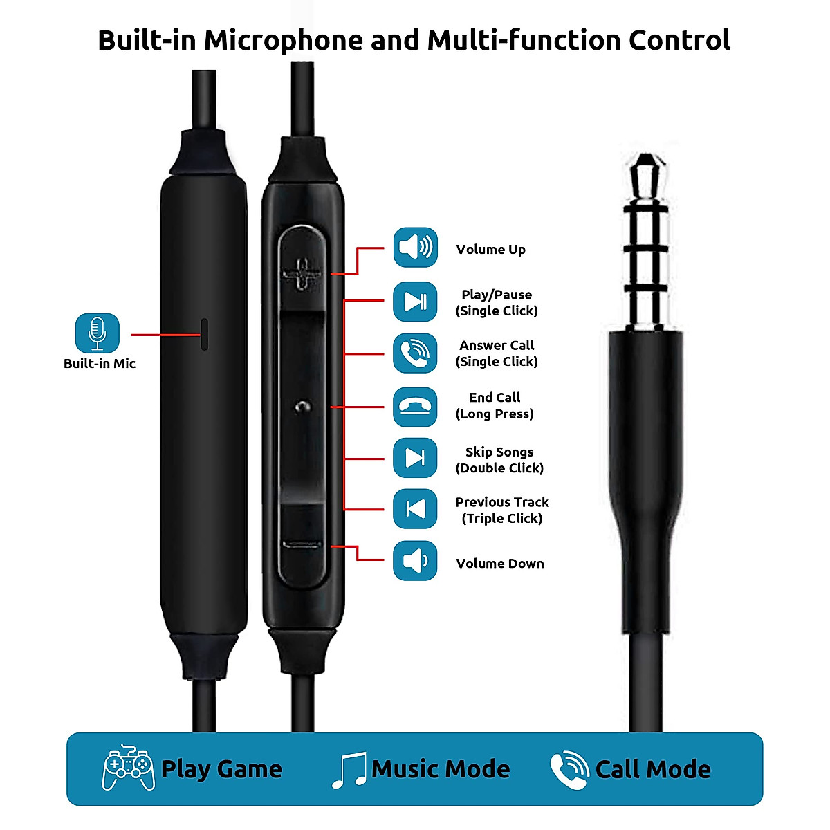 ZAMZAM PRO Stereo Headphones Works for Motorola Moto G Power (2021) with Hands-Free Built-in Microphone Buttons + Crisp Digital Titanium Clear Audio! (3.5mm, 1/8 inch)