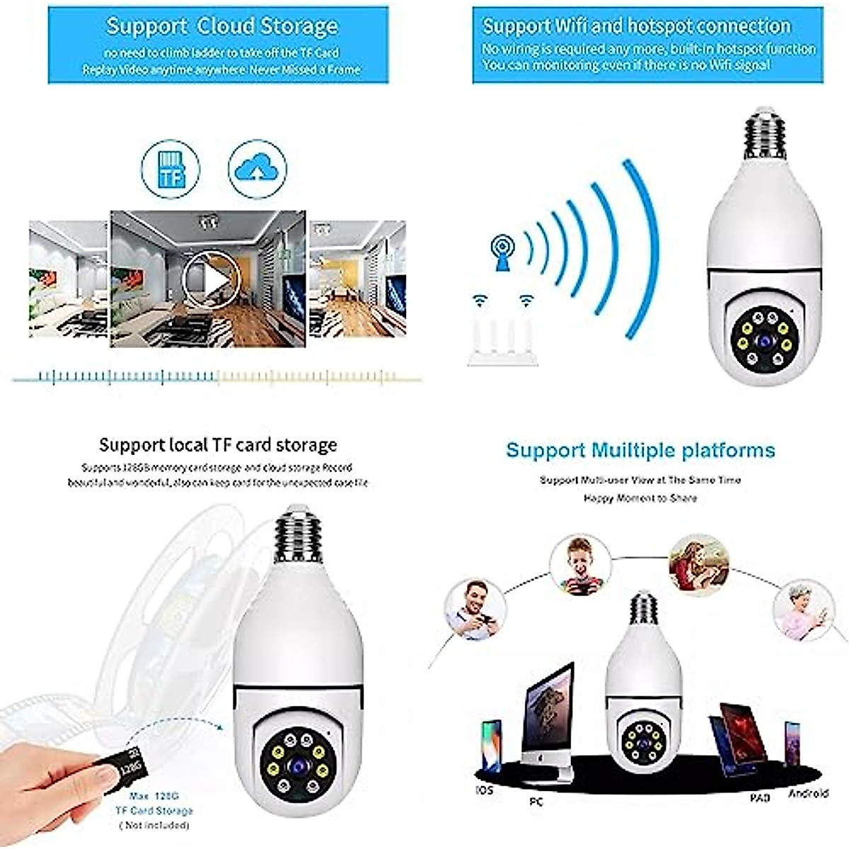 Nexete Wi-Fi Light Bulb Camera, HD 3.0MP Wireless 2.4GHz WiFi Home Security Camera 360° Surveillance Cam with Floodlight/Night Vision/Alarm/Auto Tracking Motion Detection
