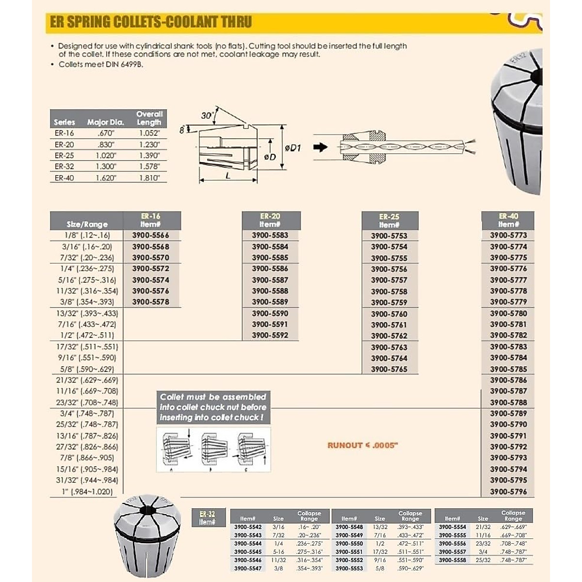 Vertex 3900-5555 ER-32 Coolant Thru Spring Collet, 11/16"