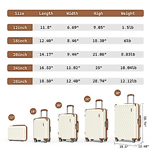 Melalenia Luggage Sets 7 Piece Suitcase Set, Hard Shell Carry on Luggage Travel Suitcases with Spinner Wheels and TSA Lock, Lightweight Luggage Set for Women, Beige Brown