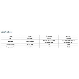 Sper Scientific LCD Display Benchtop pH-mV Meter, 0 to 14 pH Range, +/- 0.02 pH Accuracy, 0.01 Resolution - 860031