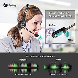USB Computer Headset with Microphone for Laptop PC,3.5mm Wired Stereo Call Center Headset with Microphone Noise Cancelling, Corded Desktop Headphones with Mic & Mute for Office/Telework/Home/Kids/Zoom