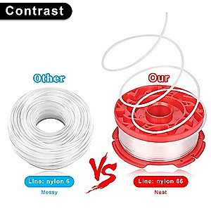 Dilsuaco CMZST0653 8pcs String Trimmer Spool Line(0.065",30Ft) with Cap Head, Compatible with Craftsman CMCST900,CMESTA900,CMESTE920,CMZST98020,CMCST915,CMEST913,CMZST120SC (CMZST0653-8pcs)