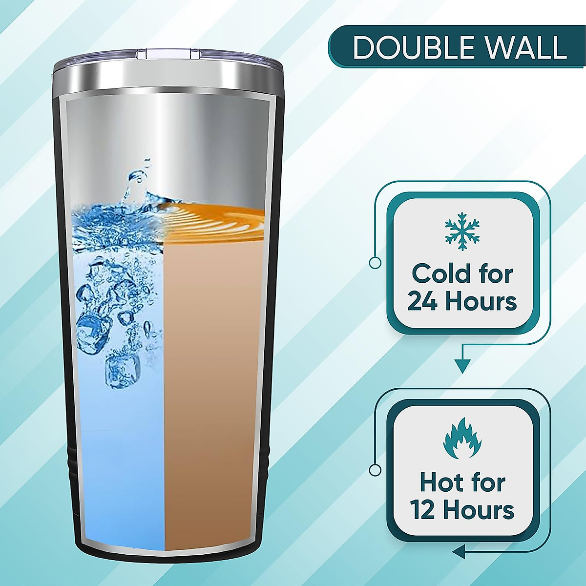 shop4ever It's Not Easy Being My Wife's Arm Candy Insulated Tumbler 20 oz. with Lid, Stainless Steel Cups Travel Coffee Mug Gift for Husband from Wife (Black)