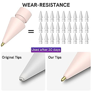 Apple Pencil 2nd Generation Case + 3 Pack Apple Pencil Tips