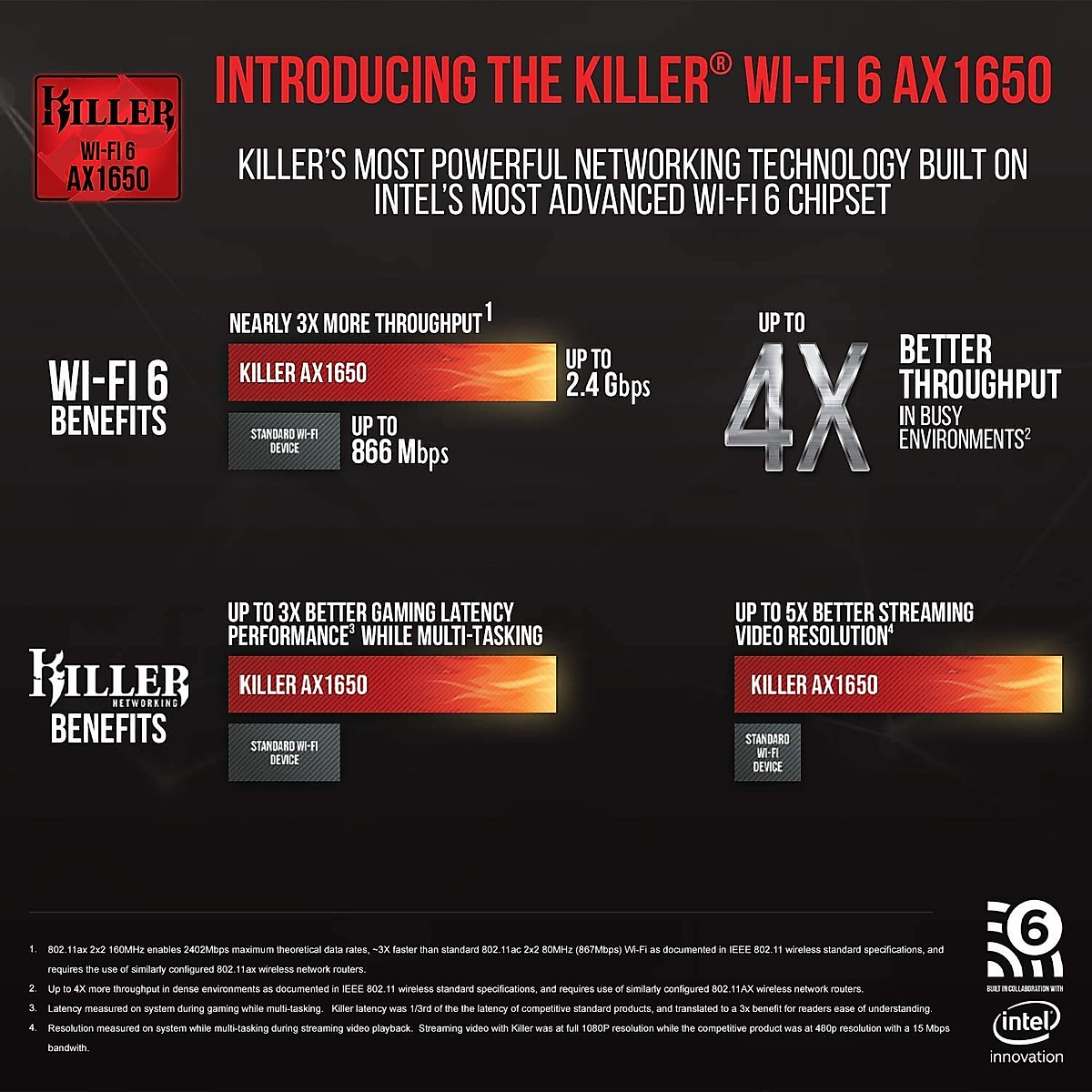 Acer Predator Triton 300 Gaming Laptop, Intel i7-10750H, NVIDIA GeForce RTX 2070 Max-Q, 15.6" FHD 240Hz 3ms IPS Display, 16GB Dual-Channel DDR4, 512GB NVMe SSD, WiFi 6, RGB Backlit KB, PT315-52-73WT