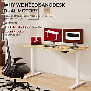 SANODESK 55 Inch 3 Stage Bamboo Electric Standing Desk, Dual Motor Height Adjustable Desk, Whole-Piece Bamboo Desktop Sit to Stand Home Office Desk (White Frame/ 55” x 28” Natural Bamboo Top)