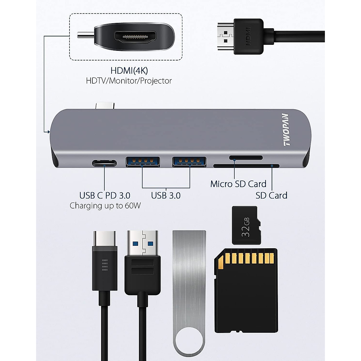TWOPAN USB C Hub for MacBook Pro/Air M1 M2 M3, 6-in-1 Multiport Adapter with 4K HDMI, Thunderbolt 3, USB 3.0 Data Ports, SD & Micro SD Card Reader