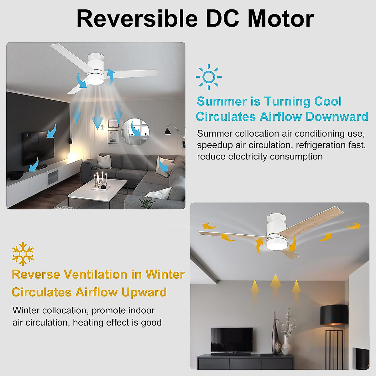 Flybull 52'' Ceiling Fans with Lights Flush Mount, Low Profile Ceiling Fans with Lights and Remote - 3 Blades, 6 Speed, Quiet DC Motor, Modern Ceiling Fan for Bedroom Porch
