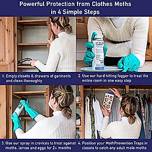 MothPrevention Clothes Moth Killer KIT - Extreme Power! with Clothes Moth Traps 6 Months Protection of Closet Clothing! - Incl. Powerful Clothes Moth Trap - Moth Pheromone Traps x6, Foggers & Sprays