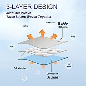 SOCHOW Cooling Blanket for Bed, Lightweight Breathable Soft Double Side Summer Blanket for Adults Baby Kids, Grey 60 × 80 Inches