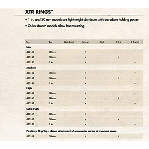 Brandnameinternalx 1-Inch Rings Burris 420183 Xtreme Tacticalx 40mm, Black
