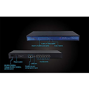 USR-N668 8 Ports Serial Ports Device RS232/RS485/RS422 Serial to Ethernet Converters Module Support TCP Server/UDP Client