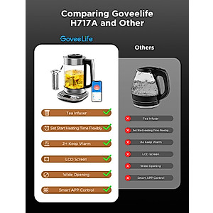 GoveeLife Smart Electric Kettle with Tea Infuser for Loose Leaf Tea, 1.7 L Electric Tea Kettle with Brewing Program, Variable Temperature Control, 2 H Keep Warm & Auto Shut off, BPA Free, Sliver
