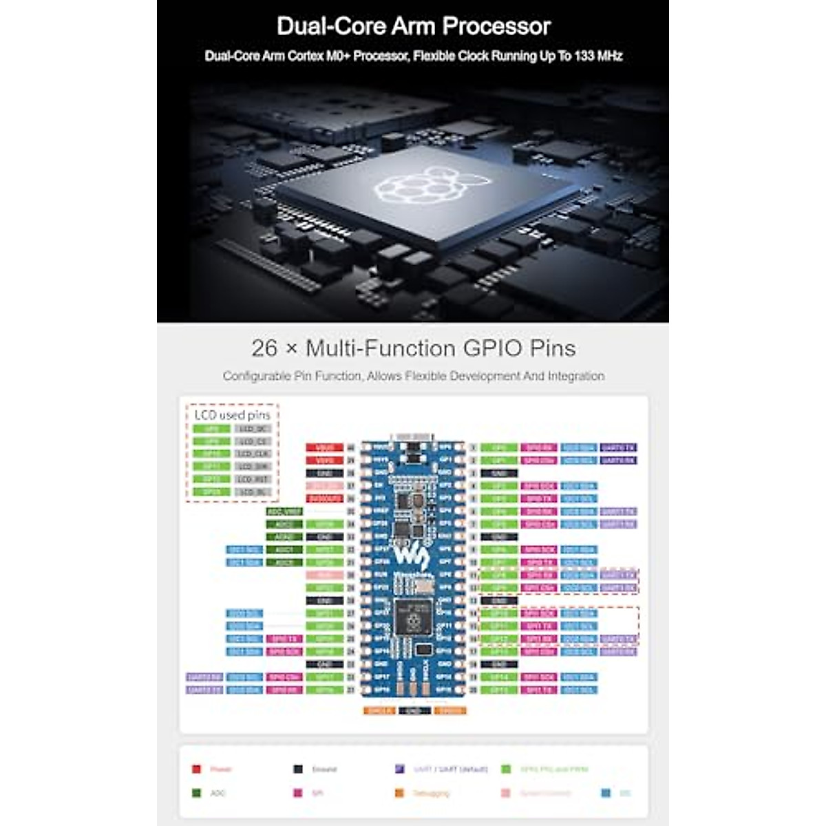Waveshare RP2040-LCD-0.96 High-Performance Pico-Like MCU Board Based On RPi Microcontroller RP2040 Compatible with Most of The RPi Pico Add-On Modules with Pre-soldered Header