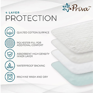 Priva Ultra No Slip Waterproof Sheet and Mattress Protector, Ideal for Children and Adult Incontinence Protection, 34x36 Inch, With Stay in Place Tuck in Flaps, 6 Cups of Absorbency