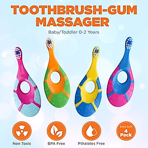 ECOVONA Baby Toothbrush for Infants & Toddlers 0-2 Years Old (4 Pack) Extra Soft Bristle for Baby Gums | BPA-Free, Easy-Grip Finger & Teething Handle