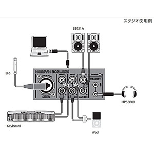 Behringer XENYX 302USB Premium 5-Input Mixer with Mic Preamp and USB/Audio Interface