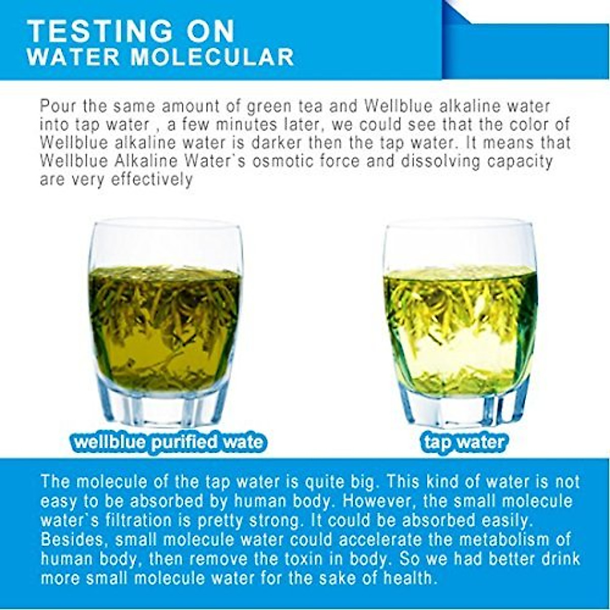 Alkaline Water Replacement Filter 3 Pieces - Pioneer in the Market Compatible with many Brands (White)