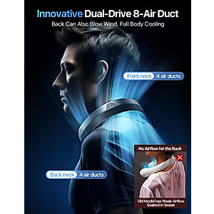 DesertWest 2024 Flagship Portable Neck Fan Rechargeable, Revolutionize Cooling with Quad-Turbo Fan Technology, Neck Cooler, Foldable Neck Cooling Fan with USB-C Charing