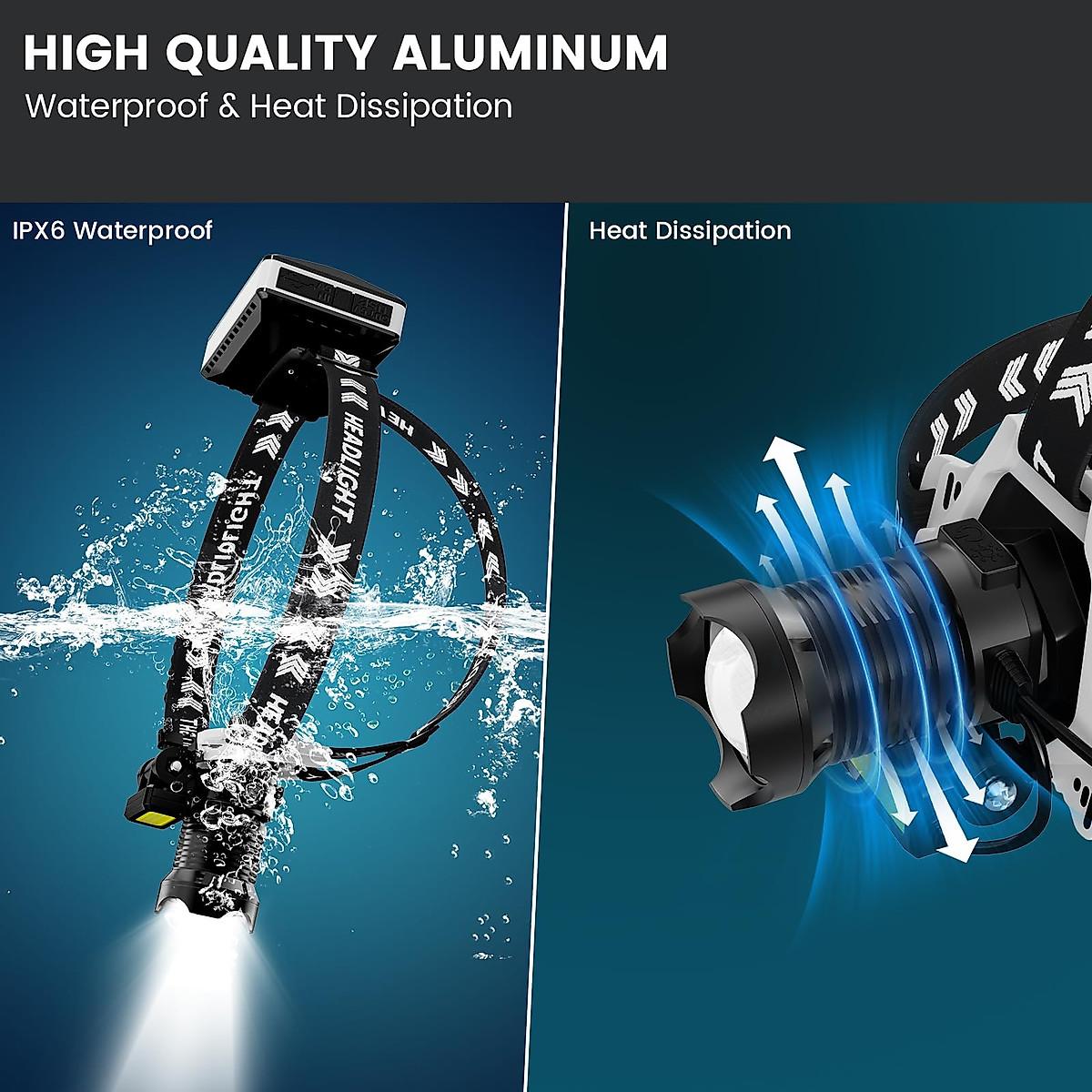 Headlamp Rechargeable LED Head Lamp,200000 Lumens Super Bright LED Head Lamp 180° Adjustable Rechargeable Head Lamp 12 Modes,Motion Sensor Waterproof for Camping