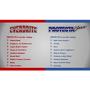 ProtectaClear 4 Oz. Clear, Protective Coating for High-Touch Metal