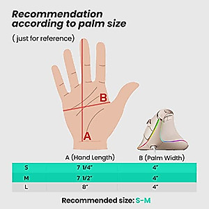 Nulea M504 Wired Vertical Mouse, USB Ergonomic Optical Mouse with 4 Adjustable DPI, 11 RGB Backlight Modes, Compatible for Laptop, PC, Desktop, Mac, Pink