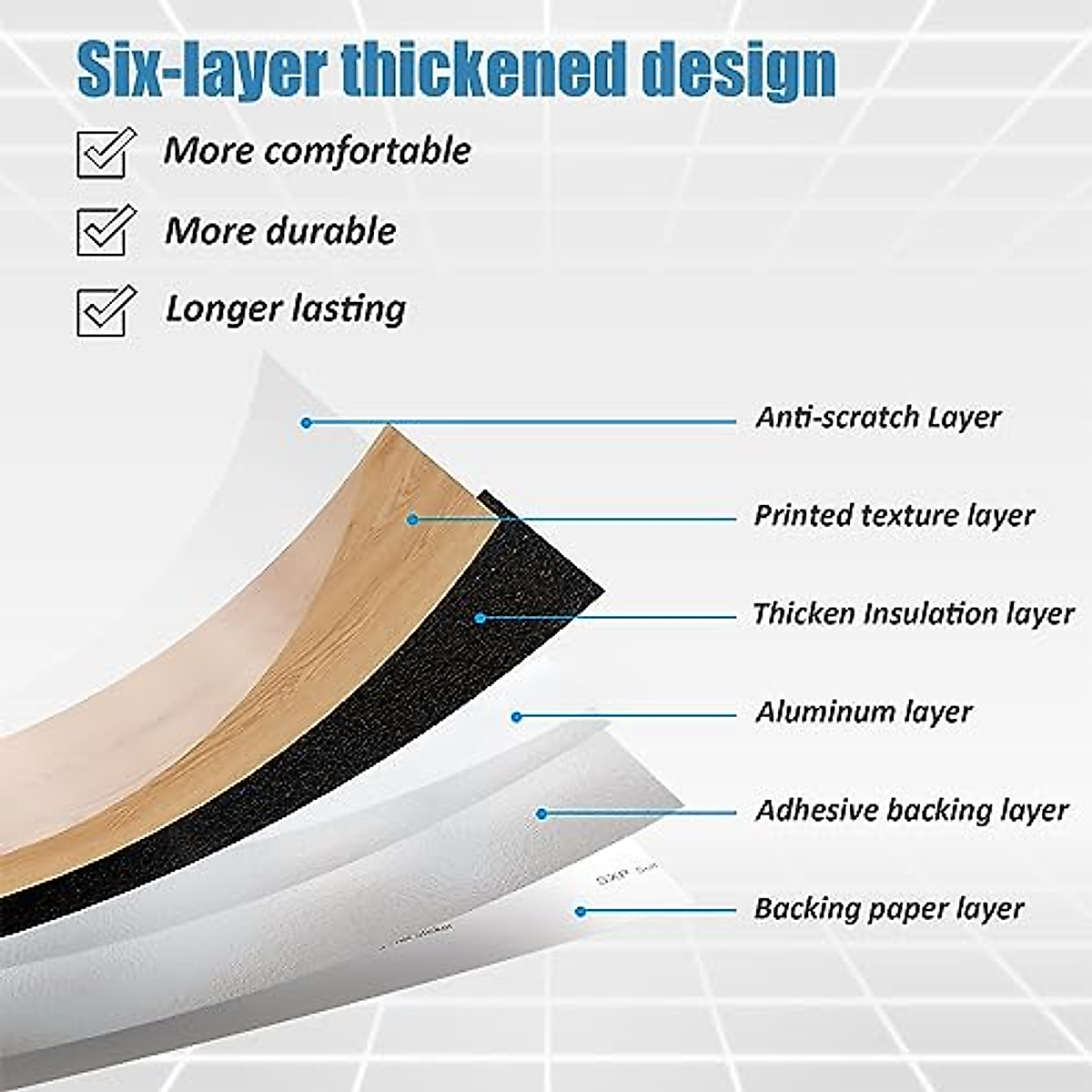 Freshtour Peel and Stick Floor Tile, 72 PCS/108 Sq.Ft Self-Adhesive Wood Vinyl Plank Flooring, Waterproof Wear-Resistant DIY Floor Tiles for Bedroom Kitchen Living Room RV (36" x 6", Light yellow)