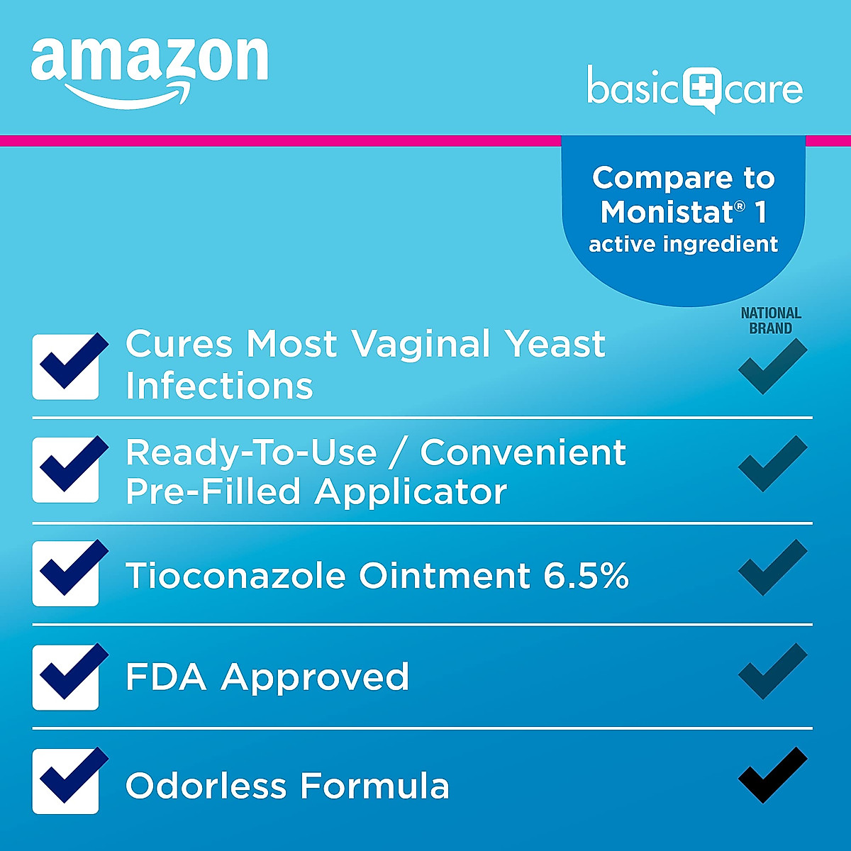 Amazon Basic Care Tioconazole Ointment 6.5 Percent, Vaginal Antifungal, 1-Dose Treatment, Vaginal Yeast Infection Treatment For Women, Feminine Care, 0.16 ounce (Pack of 1)