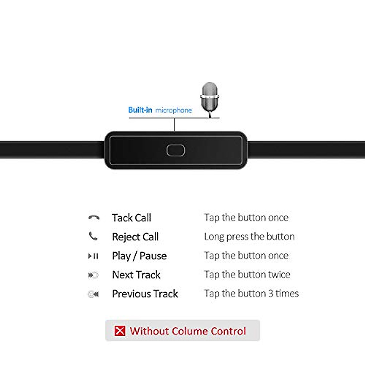 USB Type C Earbud Headphones, Hi-Res in-Ear Earphone with Mic Compatible with iPad Pro/MacBook Pro/Air, Google Pixel 3a/xl/3/2, OnePlus 8/7, Motorola, HTC, Sony Xperia, Xiaomi, Essential USB C Phone