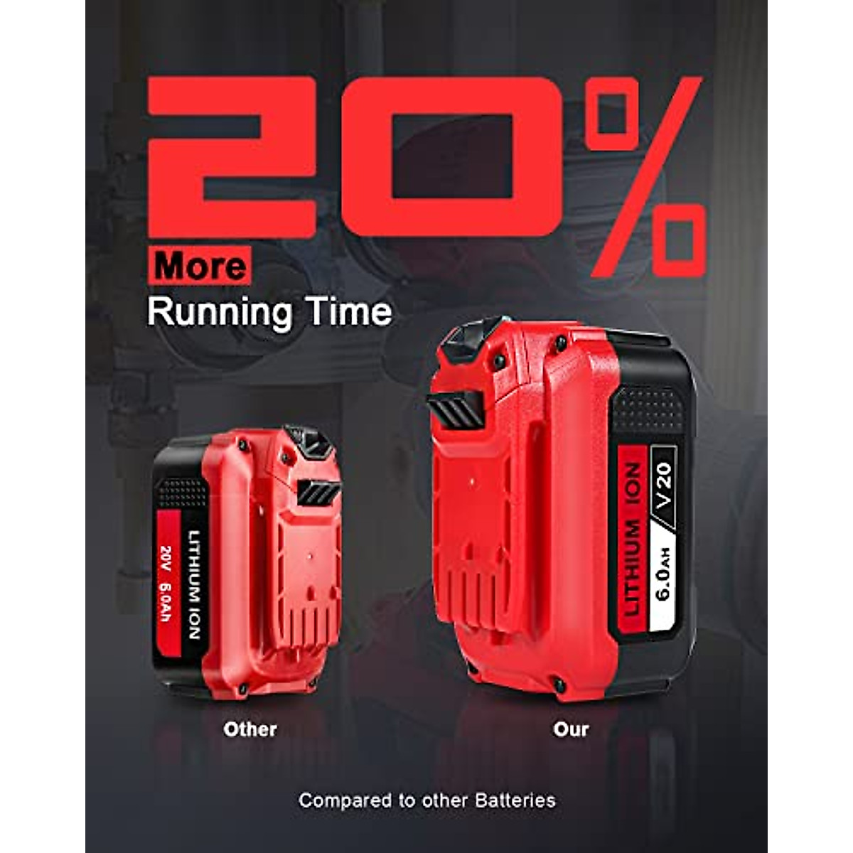 Bslite Replacement for Craftsman 20V Battery 6.0Ah CMCB206 Fit for Craftsman V20 20V Max Battery CMCB204 CMCB202 CMCB209 Compatible with Craftsman Battery 20V Tools and Charger（2Packs）