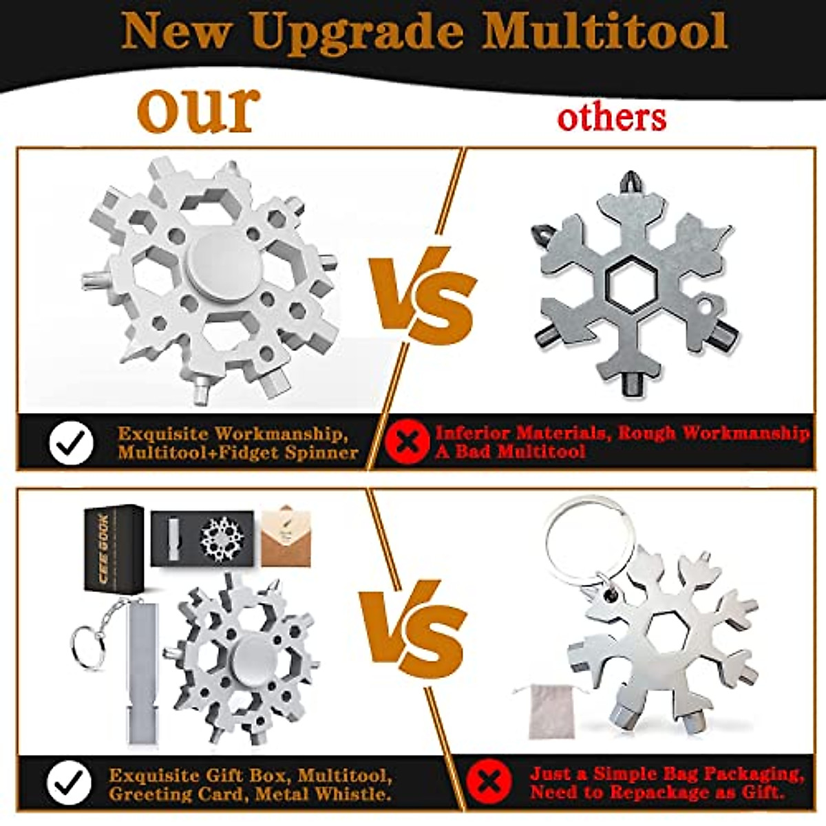 Stocking Stuffers for Men Adults Kids, 24-in-1 Snowflake Multitool, Cool Gadgets for Men, Funny Christmas Gifts for Men, Unique Gifts for Anniversary Husbands, Boyfriends, Teens