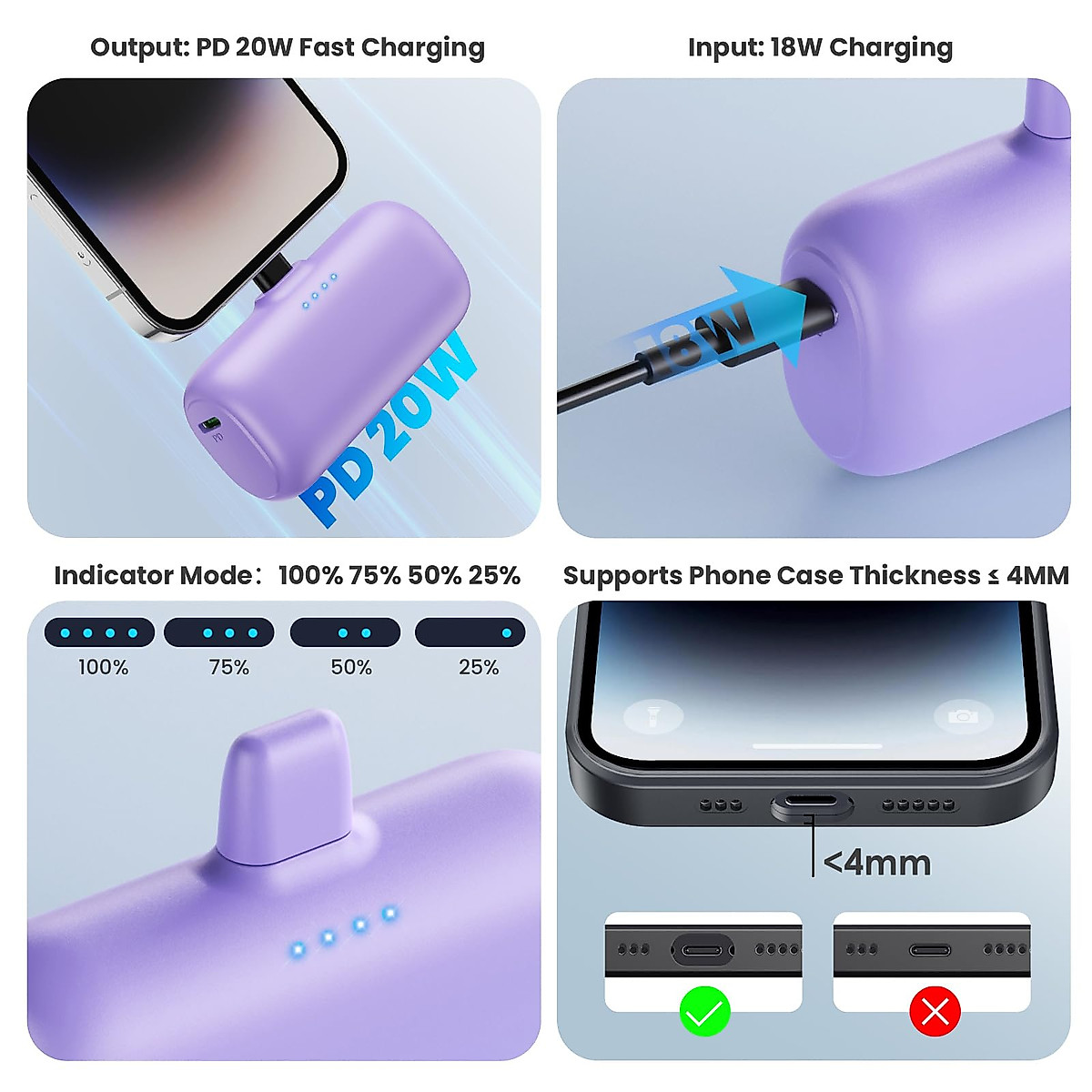 [2-Pack] Mini Portable Charger for iPhone,5200mAh Ultra Compact PD Fast Charging Power Bank,Plug-in Battery Pack Travel Cordless Phone Charger,Compatible with iPhone 14/14Pro/13/12/11/X/8/7/6plus etc