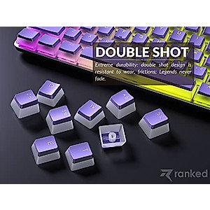 Ranked Pudding PBT Keycaps | 112 Double Shot Translucent ANSI US & ISO Layout | OEM Profile for RGB Mechanical Gaming Keyboard (Lavender)