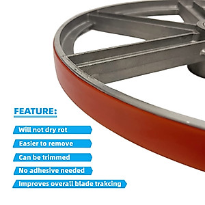 2 Pack Urethane Bandsaw Tires 12 inch x 3/4 inch x .095 inch Fits Most Jet Delta & Craftsman 12" Band Saws That Requires a 3/4" Wide Tires- No Adhesive Needed