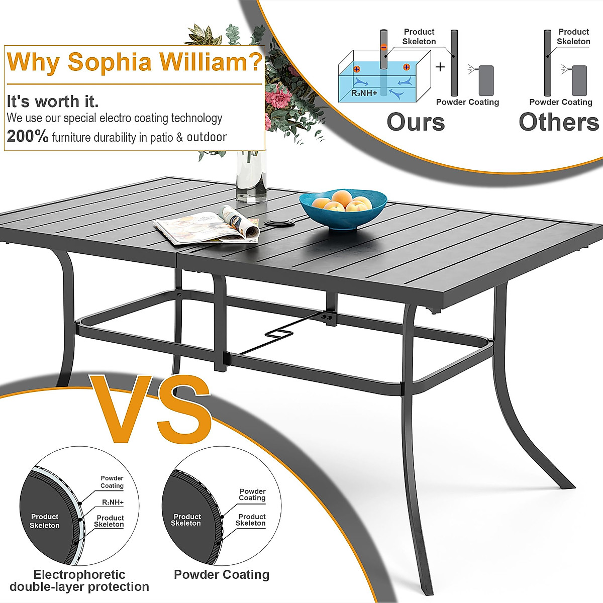 Sophia & William 7 Pieces Patio Dining Furniture with 13 Ft Navy Double-Sided Twin Umbrella, Outdoor Rattan Chairs & Metal Table Set with Cushions and 1.57" Umbrella Hole for Backyard Porch Poolside