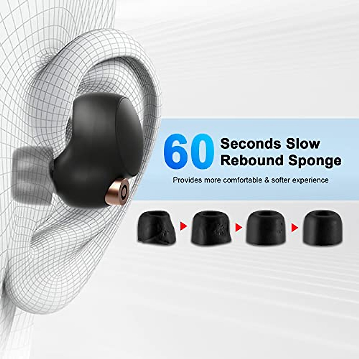 3 Pairs Replacement in-Ear Headphones Compatible with Sony WF-1000XM4, Padded Earplugs in-Ear Earphones (L, Black)