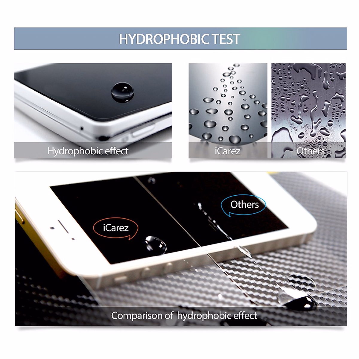 iCarez Matte Screen Protector for iPad Pro 12.9 (2015 2017 with Home Button Version) 12.9-inches, 2-Pack Anti-glare