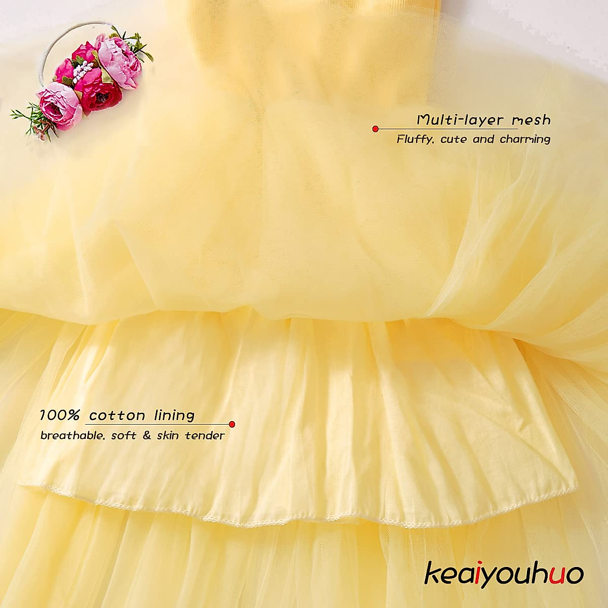 Toddler Baby Girls Tutu Dress for Kids Sleeveless Tulle Dresses Infant Party Photoshoot Size 6M-4T Yellow