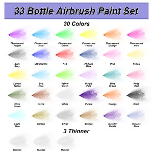 Airbrush Paint - 30 Colors with 3 Thinner, Ready to Spray Airbrush Paint Set, Water-Based Acrylic Air brush Paints for Metal, Plastic Models, Canvas, Wood - 33 Bottles