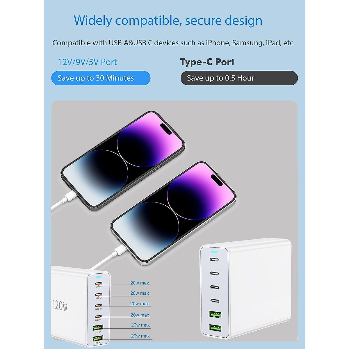 USB C Fast Charger Block, 6 Ports USB Wall Charger Hub, 120W USB C Charging Station, Multiport USB C Power Adapter Compatible with iPhone14/13/12/15, Samsung Galaxy S23 S22 Note, iPad Pro, Tablets