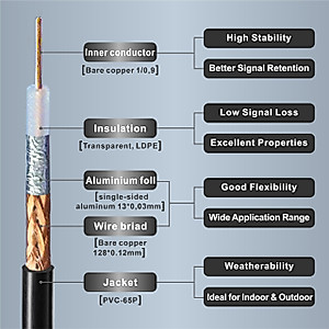 Boobrie Upgraded RG58 BNC Extension Cable 49.2Ft BNC Male to BNC Female Coaxial Cable 50 ohm Low Loss BNC Male to Female HD Video Coax Antenna Cable for CB Radio VHF UHF Ham Radio CCTV SDI Lead