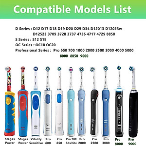 Replacement Braun Oral B Electric Toothbrush Charger Power Cord Supply Inductive Charging Base Model 3757 3756 Portable 110-220V Travel Charger