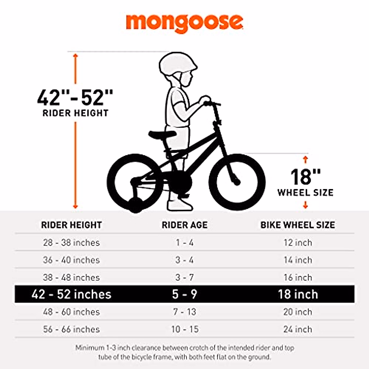 Mongoose Switch Kids BMX Bike, Boys and Girls Bicycle Ages 5-8 Years, 18 Inch Wheels, Bike with Training Wheels, Low Stand Over Frame, Foot and Hand Brakes,Black