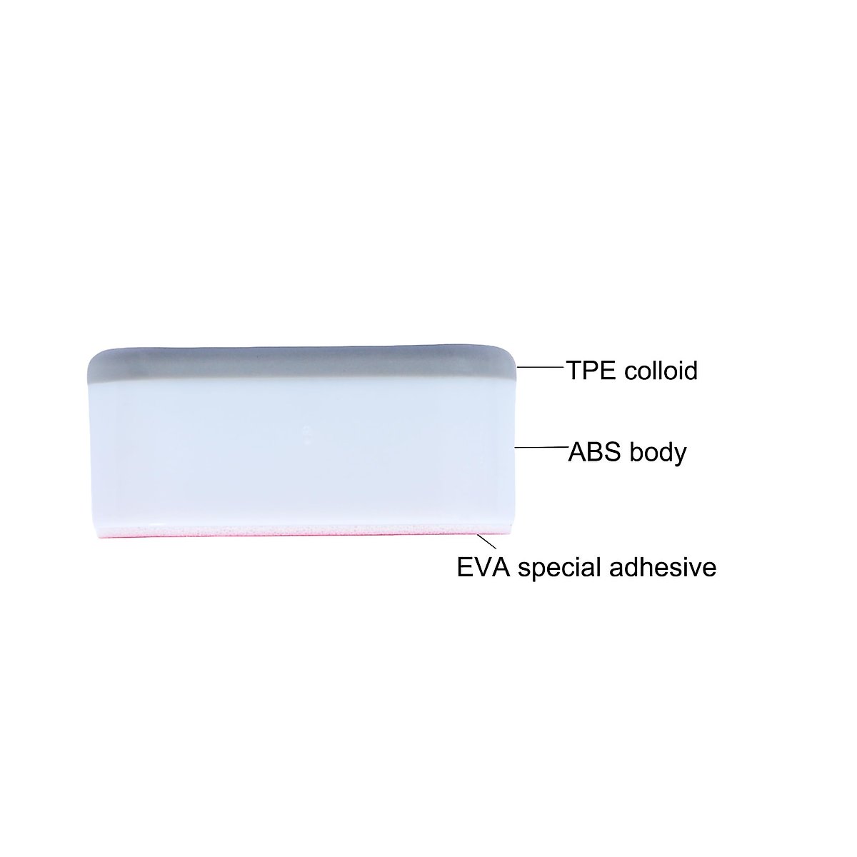 Toilet Seat Bumper (Upgrade 3.0) Bidet Seat Bumpers with Strong Buffer and Adhesive Function for Bidet Attachment - Keep Your Toilet Seat More Secure and Comfortable!(4 Pieces)