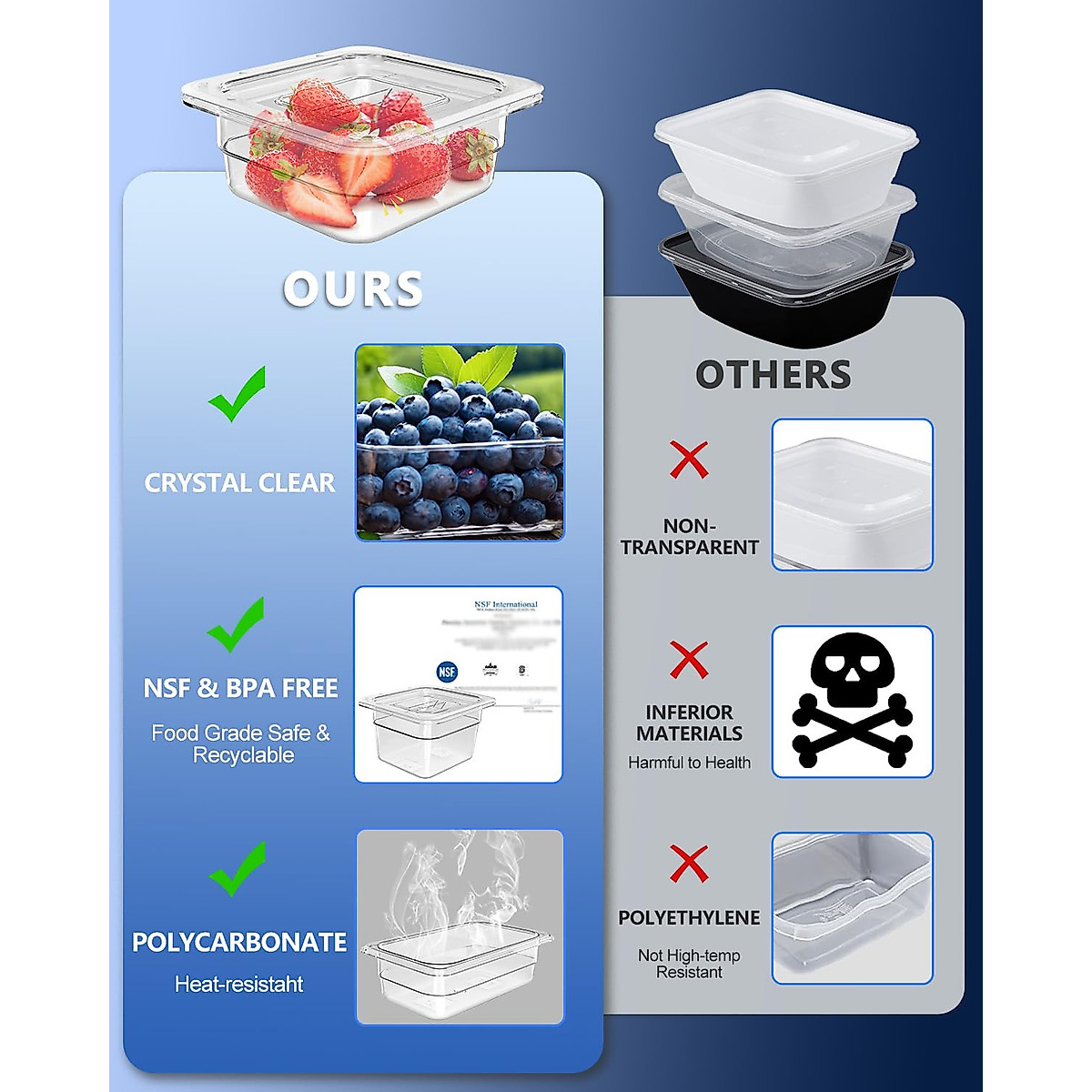 SVKLHY 1/4 Size 4 Inch Clear NSF Polycarbonate Food Pan-9 PCS[Food Grade][Hot&Cold Resistant] Commercial Food Pans with Lids,Restaurant Food Storage Containers Hotel Pan(BPA-FREE)